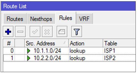 Citraweb.com : Policy Based Route - Failover